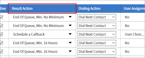 Result Codes: A Complete Breakdown – VanillaSoft