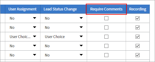 Result Codes: A Complete Breakdown – VanillaSoft
