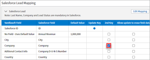Salesforce Object Mapping: Lead Mapping – VanillaSoft